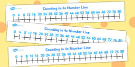 Counting in 10s Number Line (teacher made) - Twinkl