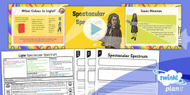 Shadows Year 6 Lesson Pack - Science: Light | Twinkl PlanIt