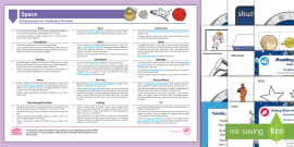 EYFS Space Continuous Provision Planning Ideas (Ages 2-4)
