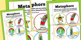 Metaphors Word Mat - Metaphor Examples for Kids