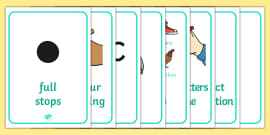 The Perfect Sentence Display Posters / Work Mats