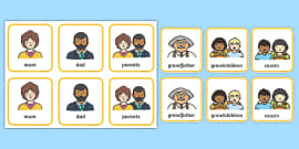 My Family Word Mats (teacher made)