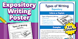 Expository Writing PowerPoint & Google Slides for 3rd-5th Grade