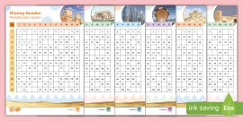 Multiplication Square 12x12 (teacher made) - Twinkl