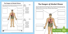 Drugs and Substance Misuse PowerPoint - CfE Health and Wellbeing