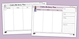 Cinderella Story Map for 1st-2nd Grade