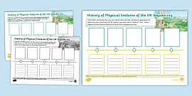 Comparing Human and Physical Features of the UK Worksheet