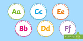 El alfabeto: letras del abecedario y su historia | Twinkl