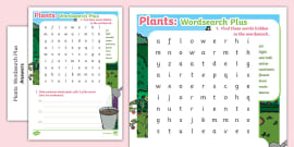Desert Plants Word Search - What plants live in the desert?
