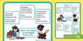 👉 Reading Area Display Poster (teacher made) - Twinkl