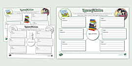 Types of Non-Fiction Mind Map - Twinkl