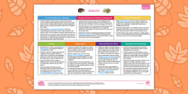 EYFS Autumn Continuous Provision Planning Ideas (Reception)