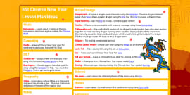 Chinese New Year KS1 Lesson Plan Ideas and Resource Pack - Plans