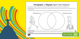 The Olympic and Paralympic Values in Action (teacher made)
