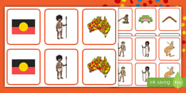 Editable Aboriginal Style Border Labels - Classroom Resource