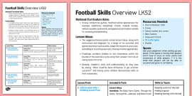 Easy Football Skills Cards Pack | KS2 PE Resource - Twinkl