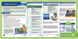 FREE! - ESL Curriculum Level 3: Guidance/Overview - Twinkl