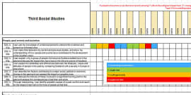 RME CfE Third Level Assessment Spreadsheet (teacher made)
