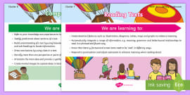 NSW Year 4 Literacy Cluster 10 Display Posters