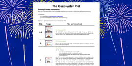 Remember, Remember the 5th of November - Gunpowder Plot Poem