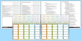 Year 4 English Assessment Posters (teacher made)