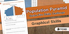 GCSE Geography UK Population Line Graph Questions