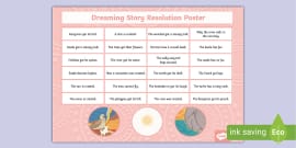 How to write an Australian Dreaming Story - Twinkl