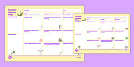 Early Years to Primary Transition at a Glance Handover Record