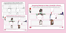 Auxiliary Verbs Vocabulary Mind Map (teacher made) - Twinkl