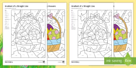 👉 Finding the Gradient of a Straight-Line Graph Worksheet | KS3