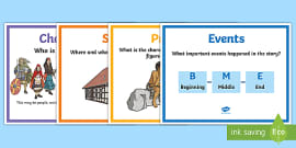 Story Retelling PowerPoint (teacher made)