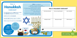 KS1 Hanukkah Menorah Collage Activity