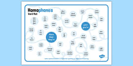 Homophones Practice Worksheet - Where, Wear, Were, We're - Homophones