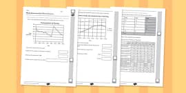 Year 5 Arithmetic Full Tests - Teaching Resource - Twinkl