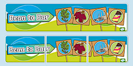 Children's Fair Trade Poster Pack (teacher made) - Twinkl