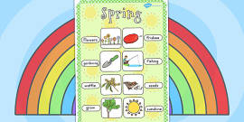 Related Words for Spring Vocabulary Poster - Teacher-made