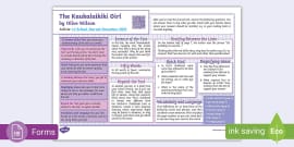 Level 3 June 2022 School Journal: Princess Iwa (Article Comprehension)