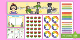 Helpwr Heddiw Large Display Poster (teacher made) - Twinkl