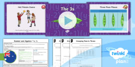 Multiplication Strategy Posters - Multiplication Resources