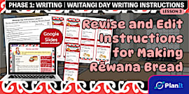 Phase 1 Writing: Waitangi: What is Waitangi Day?