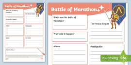 Battle of Marathon Mind Map (Hecho por educadores) - Twinkl