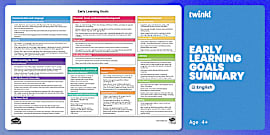 Early Learning Goals PDF | EYFS | Twinkl Resources