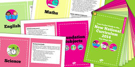 What are Foundation Subjects? - Twinkl Teaching Wiki