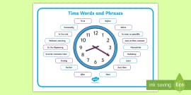 What is a Time Order Word? - Answered - Twinkl Teaching Wiki