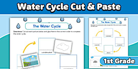 Fourth Grade Water Cycle Cut and Paste Worksheet