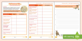 ESL Chinese Zodiac Signs Reading Comprehension Worksheet