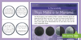 He Papamahi mō Matariki: Ngā tau 4-6. - Twinkl