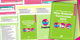 What are Core Subjects? - Twinkl Teaching Wiki - Twinkl