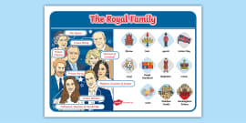 Royal Family Topic Cards (teacher made)