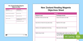 New Zealand Reading Turquoise Objectives Sheet Adult Guidance